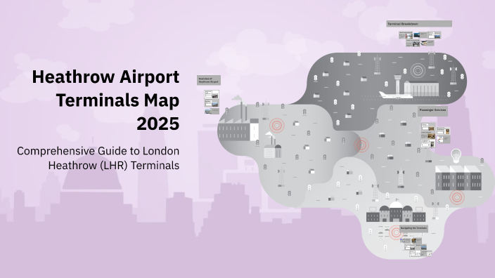 Heathrow Airport Terminals Map 2025 by Vishal Kaushik on Prezi