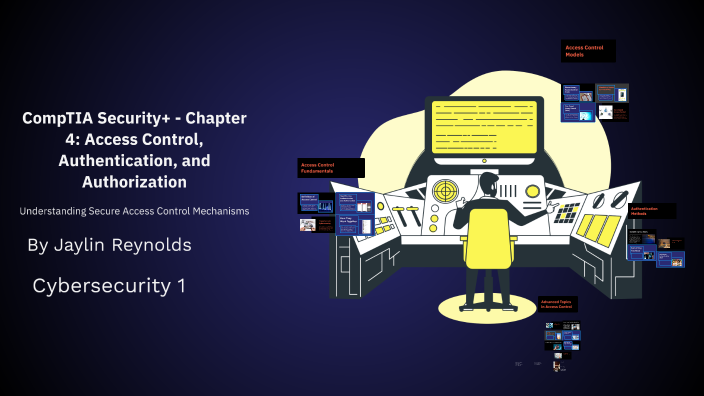 CompTIA Security+ - Chapter 4: Access Control, Authentication, and Authorization by Jaylin ...