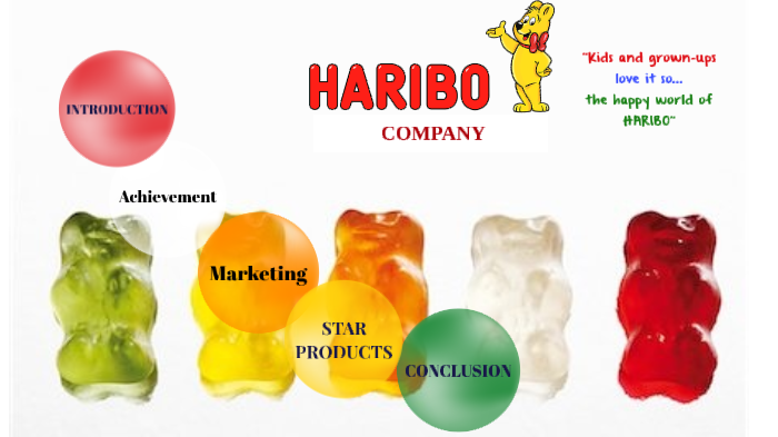 haribo company by elise ringeard on Prezi