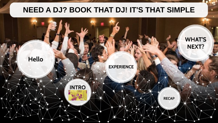 BNI Presentation by Jason Kelley on Prezi