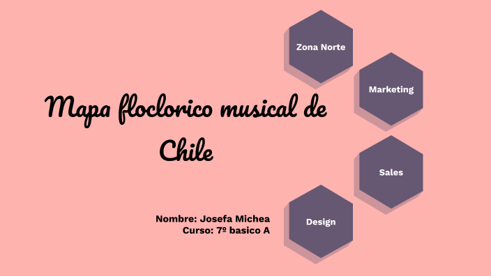 Mapa folclórico musical de Chile by Ana Avalos on Prezi