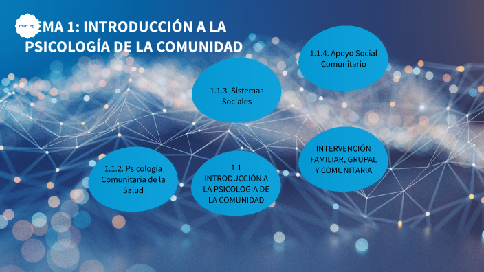 TEMA 1: INTRODUCCIÓN A LA PSICOLOGÍA DE LA COMUNIDAD by JUAN PABLO ...