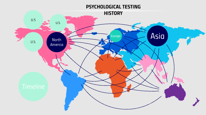 History of Psychological Testing by Keith Sanders on Prezi