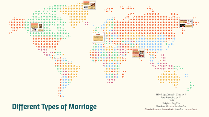 Different Types of Marriage by Iara Barreiro on Prezi