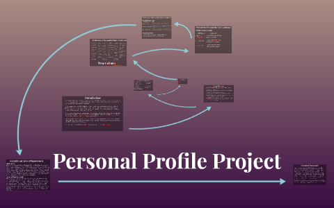 Personal Profile Project by alana wood on Prezi