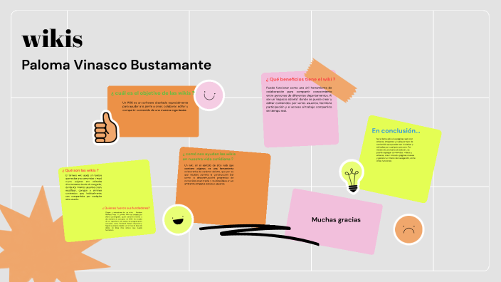 Presentación de WIKIS PALOMA by Paloma Vinasco on Prezi