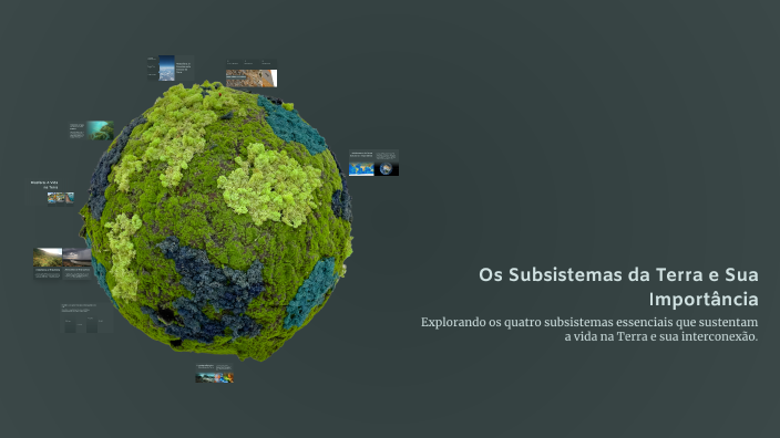 Os Subsistemas da Terra e Sua Importância by NILDETE SOUZA RAMALHO on Prezi