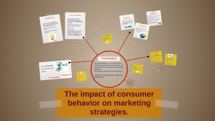 The impact of consumer behavior on marketing strategies. by Gabii ...