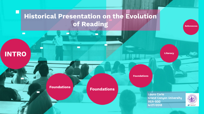 Historical Presentation on the Evolution of Reading by Laura Coria on Prezi