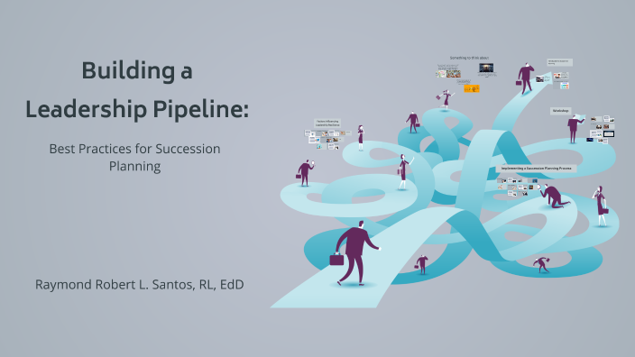 Library Succession Planning by Raymond Robert Santos on Prezi