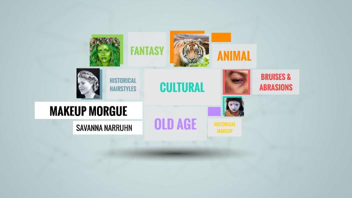 Makeup Morgue by Savanna Narruhn on Prezi