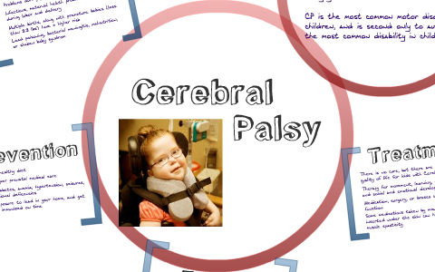 Cerebral Palsy by Kelli Kerr on Prezi