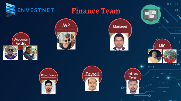 Finance Induction by Pitchiah S on Prezi