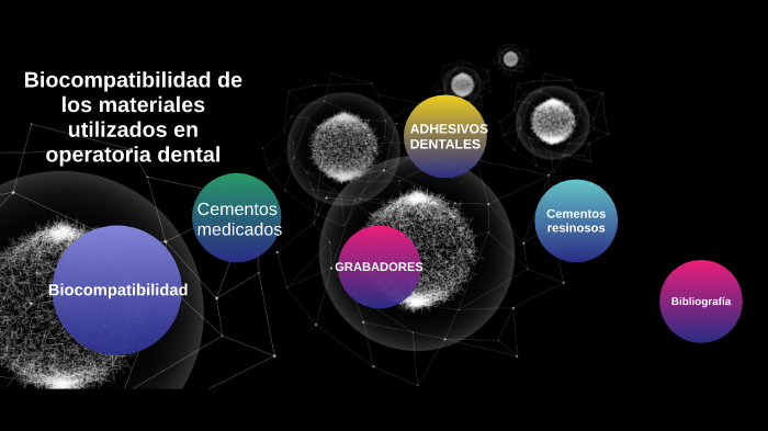 biocompatibilidad de los materiales dentales by paulina zamudio on Prezi