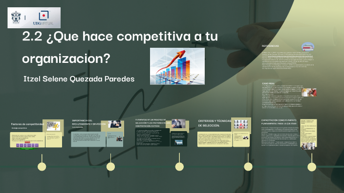 Ventaja Competitiva y Empleados by Itzel Selene Quezada Paredes on Prezi