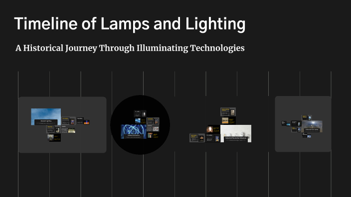 Timeline of Lamps and Lighting by Shea Wasiela on Prezi