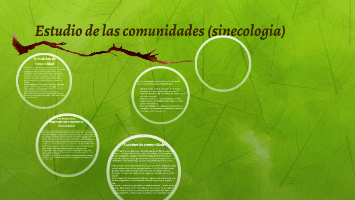 Estudio de las comunidades (sinecologia) by grecia morse on Prezi
