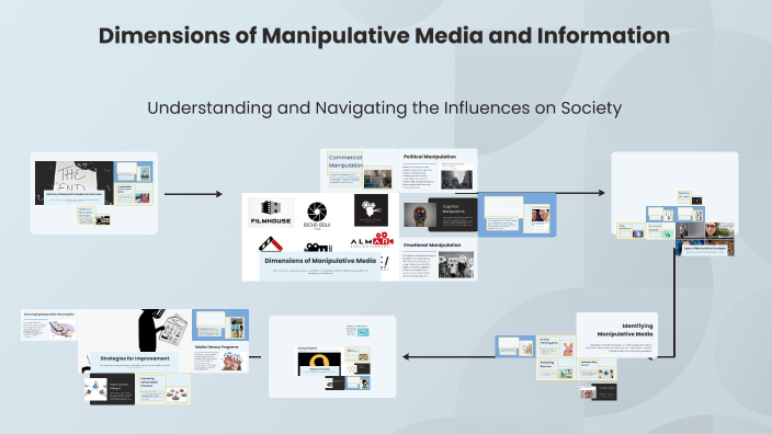Dimensions of Manipulative Media and Information by YVONNE MAE VELASCO ...