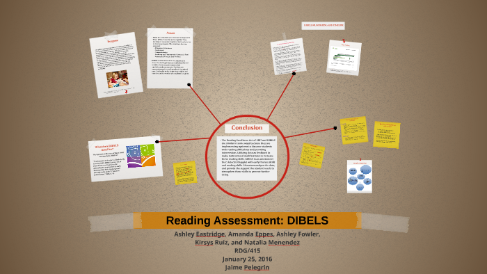 Reading Assessment: DIBELS by Amanda Eppes