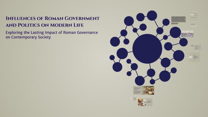 Influences of Roman Government and Politics on Modern Life by Elias ...