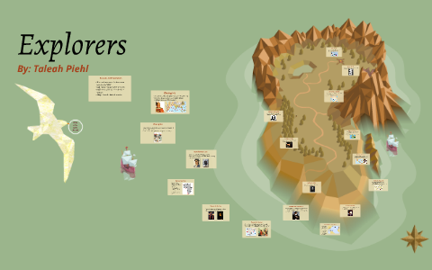 Explorers by Taleah Piehl on Prezi