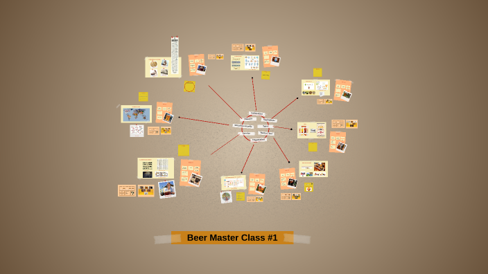 2025 Beer Master Class by gerald martel on Prezi