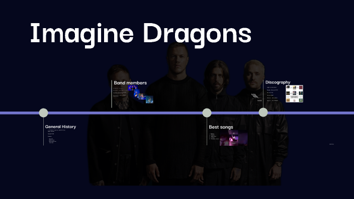 Imagine Dragons by Flix cm on Prezi