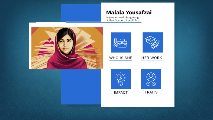 Malala Presentation by Sang Aung on Prezi