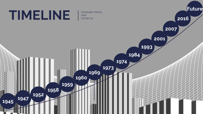 Computer History timeline by Josh Siemens on Prezi