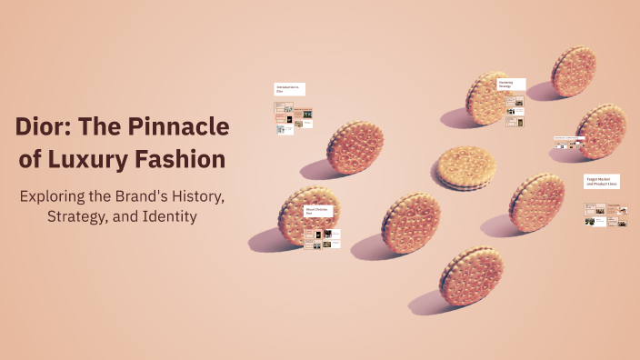 Dior: The Pinnacle of Luxury Fashion by Alla A on Prezi