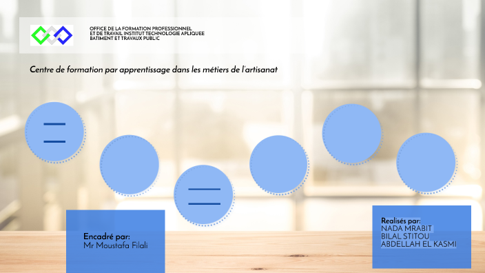 Presentation de fin de projet by nada mrabit on Prezi