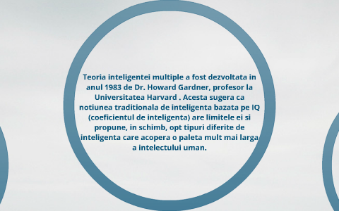 Inteligenta multipla by ionescu marc alin