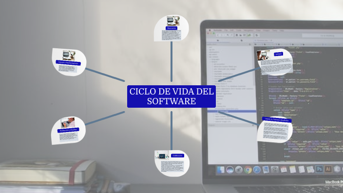 CICLO DE VIDA DEL SOFTWARE by SAMIR MEDINA on Prezi