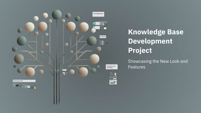 Knowledge Base Development Project by Abdelrahman Atef on Prezi