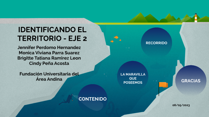 SABER CONVIVIR by brigitte ramirez on Prezi