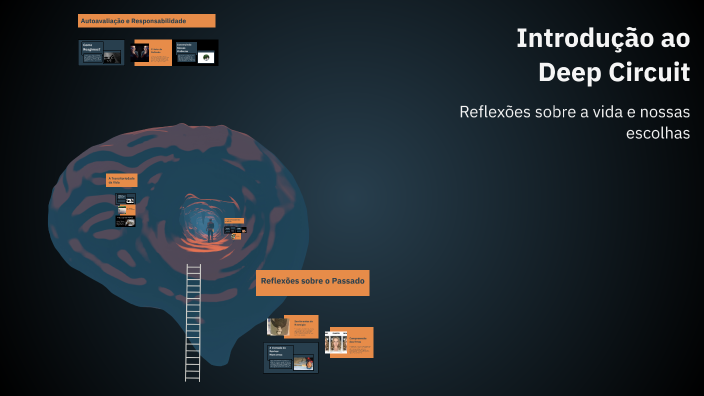 Introdução ao Deep Circuit by Kennyn Schmittz on Prezi