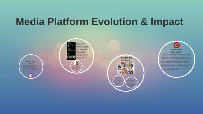 2.6 Media Platform Evolution & Impact by adam borrero on Prezi