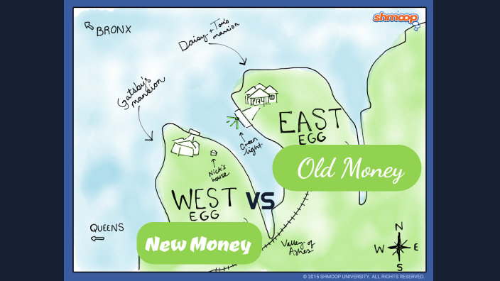 Gatsby vs New Money vs Old Money by Jeremy Wong on Prezi