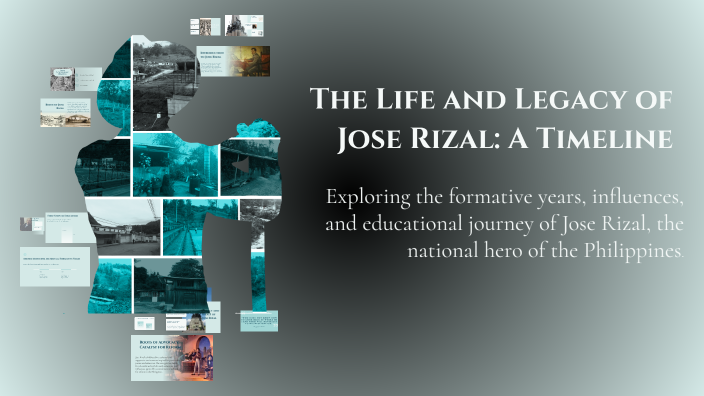 The Life and Legacy of Jose Rizal: A Timeline by Burog, Lelannie S. on ...