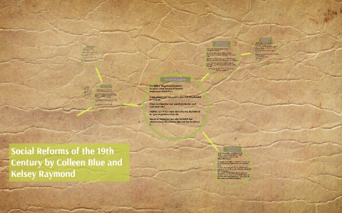 Social Reforms of the 19th Century by Kelsey Raymond on Prezi