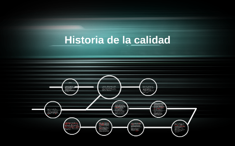 Historia de la calidad by Jorge Covarrubias on Prezi