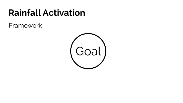 Rainfall Activation Framework by Corey McLaughlin on Prezi
