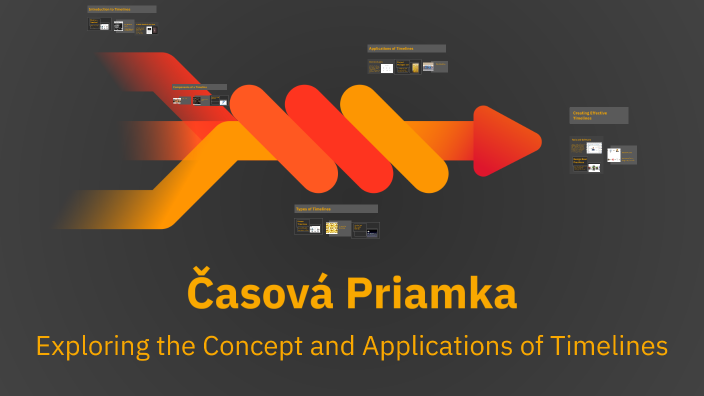 Časová Priamka o živote človeka by Alexandra Hipoová on Prezi