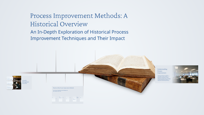 Process Improvement Methods: A Historical Overview by on Prezi