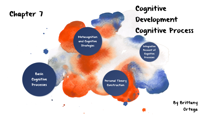 Chapter 7 Cognitive Development; Cognitive Processes by Brittany Ortega on Prezi