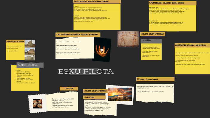 Esku pilota by Paula Cañas on Prezi