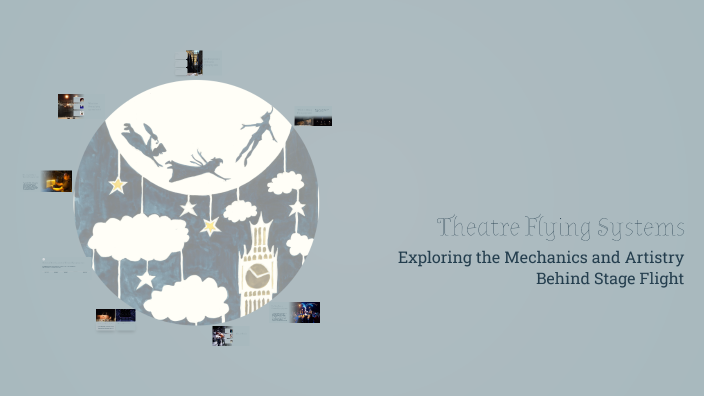 Theatre Flying Systems by elsyenurhazelyn on Prezi