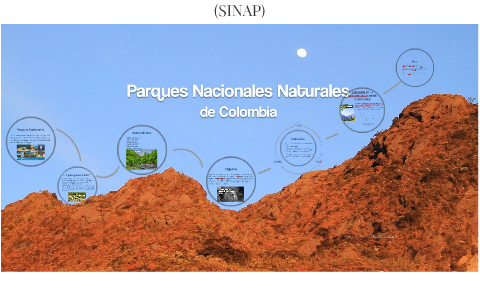 Sistema Nacional de Áreas Protegidas (SINAP) by Danilo Araujo on Prezi