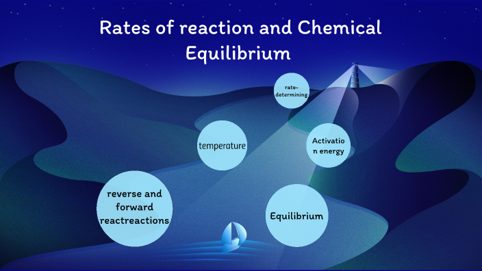 Rates of reaction and Chemical Equilibrium by youssef sabri on Prezi