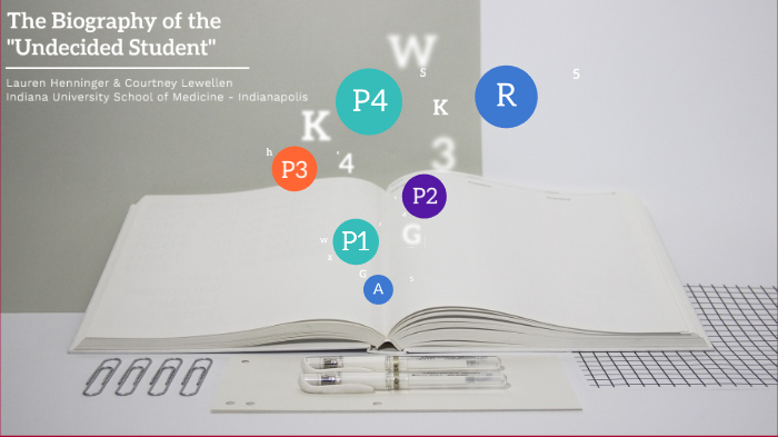 The Biography of the "Undecided Student" by Lauren Krumwiede on Prezi